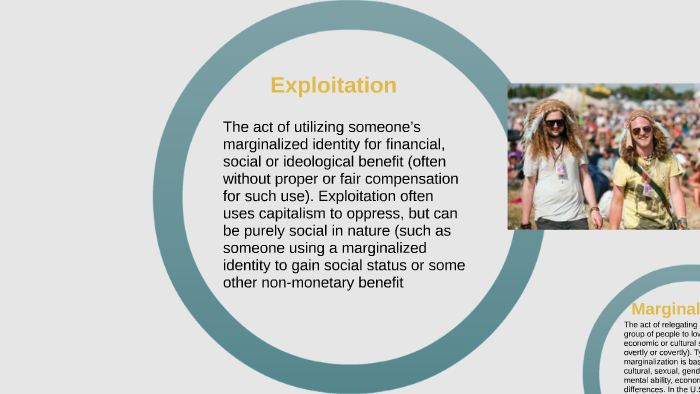 Types of Oppression by Sterlin Mosley on Prezi
