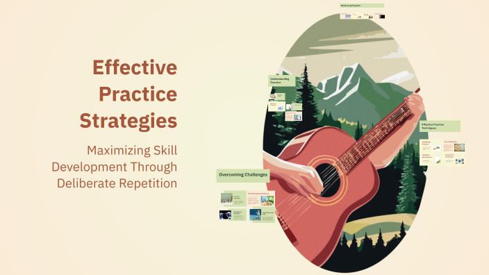 Effective Practice Strategies by Delaney Swaim on Prezi