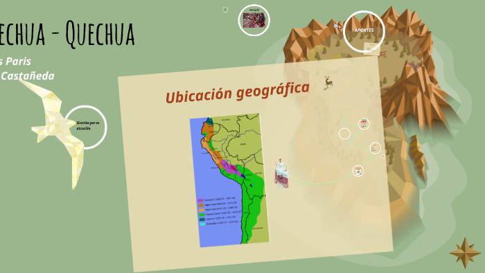 Kechua - Quechua by Rafa Xd on Prezi