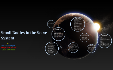 Small Bodies in the Solar System by Devin Olmstead on Prezi