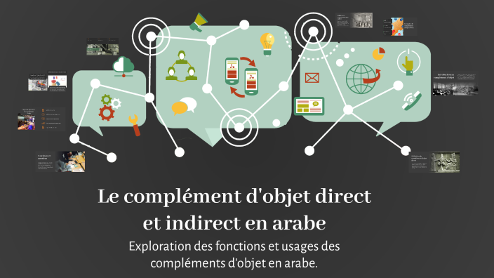Le complément d'objet direct et indirect en arabe by Rita Noureddine on ...