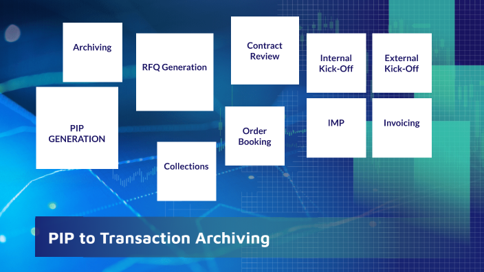 PIP to Order Booking Process by Amiel Justine Lopez on Prezi