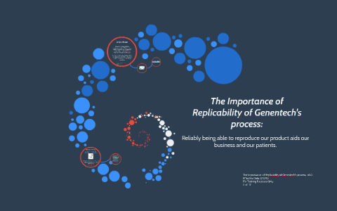Importance of Replicability of Genentech's Process by Carrie Gifford on ...