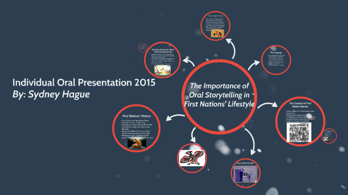 The Importance of Oral Storytelling to the First Nations by sydney ...