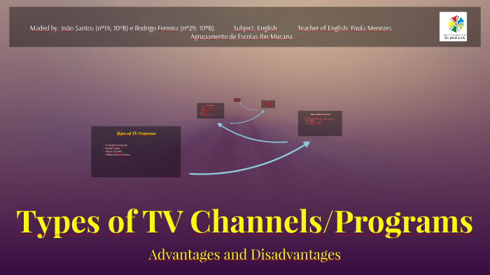 Types of TV Programs by Yioiot Toioiy on Prezi