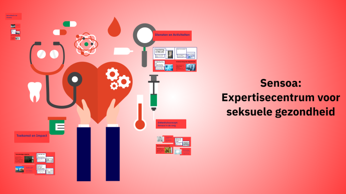 Sensoa: Expertisecentrum voor seksuele gezondheid by Aylin Hadji on Prezi