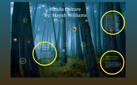 Hindu Culture by mayah williams on Prezi