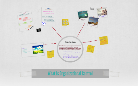What is Organizational Control by Ellie Pollock