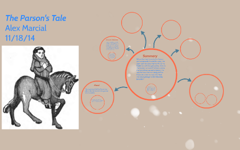 The Parson's Tale by Alex Marcial on Prezi