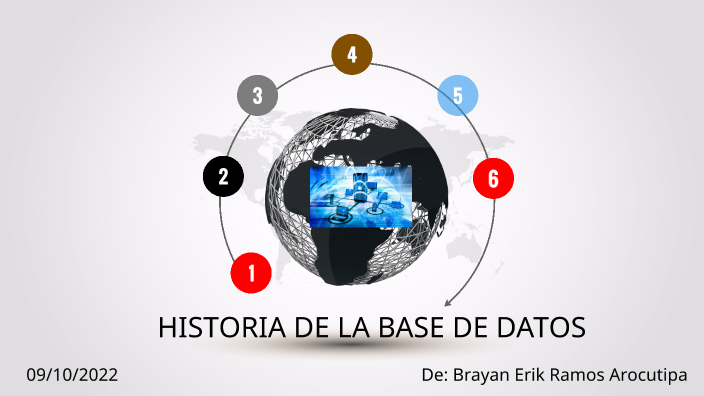 Historia base de datos by Erik Arocutipa on Prezi