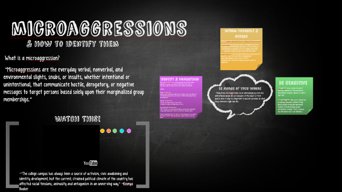 Microaggressions by Rachel Armstrong on Prezi