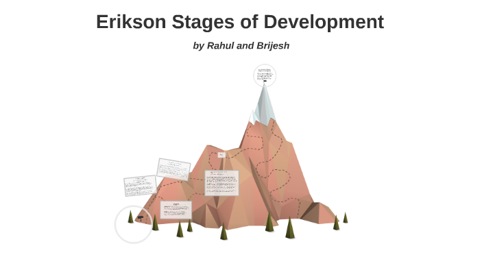 Erikson Stages of Development by Urban Turban on Prezi