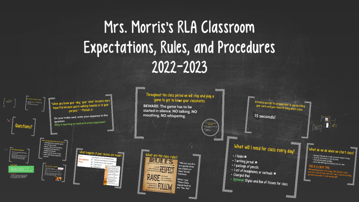 2022-2023 RLA Expectations, Rules, and Procedures by Candis Morris on Prezi