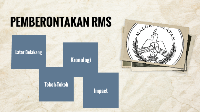 Pemberontakan RMS by Kevin Sutanto on Prezi