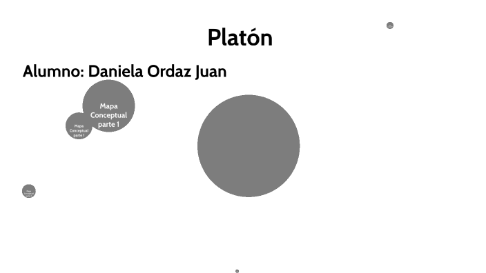 MAPA CONSEPTUAL ( PLATON) by Daniela Órdaz Juan on Prezi