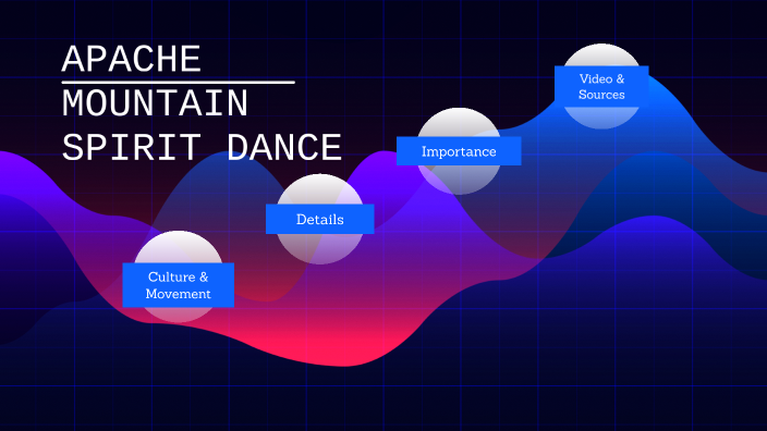 Apache Mountain Spirit Dance by Riley Nicol on Prezi