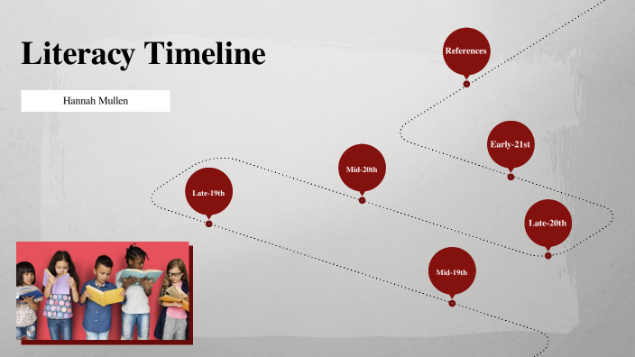 Literacy Timeline by Hannah Mullen on Prezi