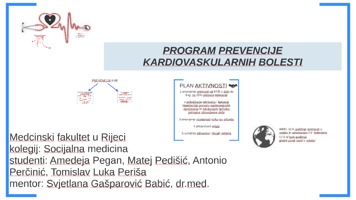 Prevencija kardiovaskularnih bolesti by Matej Pedišić on Prezi