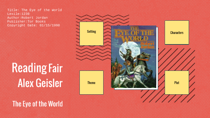 Geisler Reading Fair by Alexander Geisler on Prezi