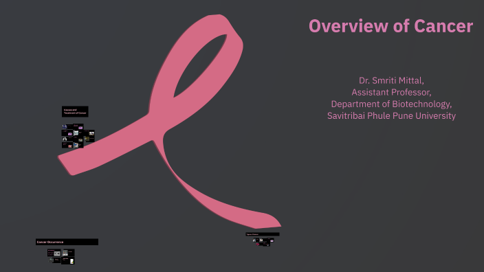Cancer Occurrence, Types, Causes, and Treatment by Smriti Mittal on Prezi