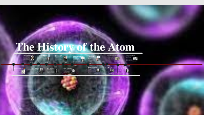 The history of the atom by Zachary Bang on Prezi