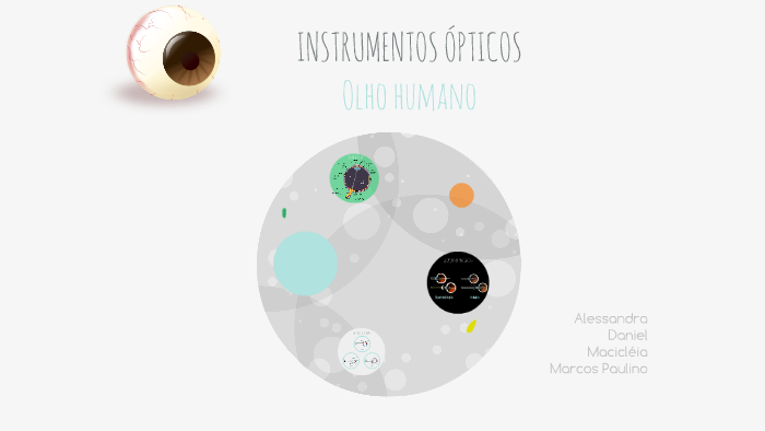 INSTRUMENTOS ÓPTICOS: OLHO HUMANO by Daniel Cutrim on Prezi
