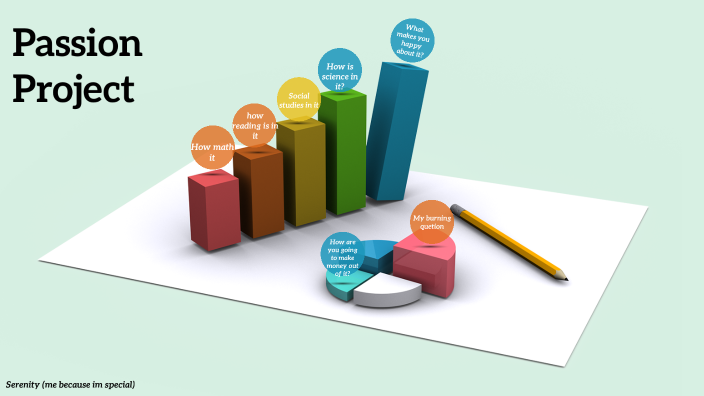 art project (passion project) by Serenity Vongmany on Prezi