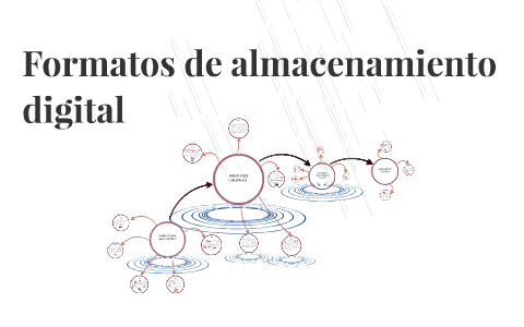 Formatos de almacenamiento digital by FRANK SANCHEZ on Prezi