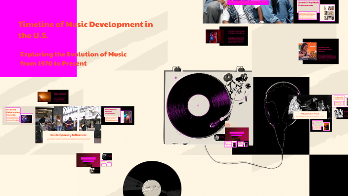 Timeline of Music Development in the U.S. by gggg kkkkk on Prezi