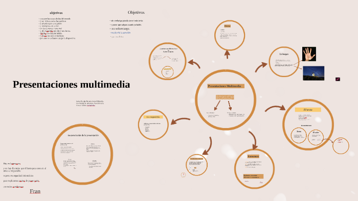 Presentaciones multimedia by D zambrana on Prezi