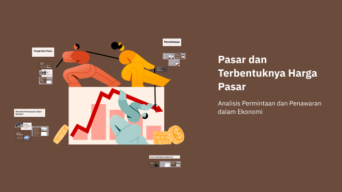Pasar dan Terbentuknya Harga Pasar by Floren Alvita Pasaribu on Prezi