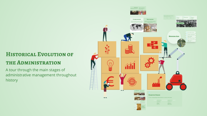 Historical Evolution of Administration by Rashid Nader on Prezi