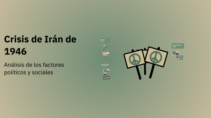 Crisis de Irán de 1946 by Karoll Sofia Perez Patiño on Prezi