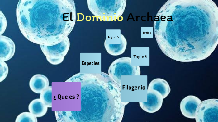 El dominio Archaea by Jimy Perez Torres on Prezi