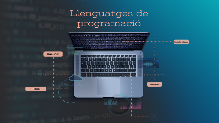 Llenguatges de programació by MARINA ONRUBIA TARAZONA