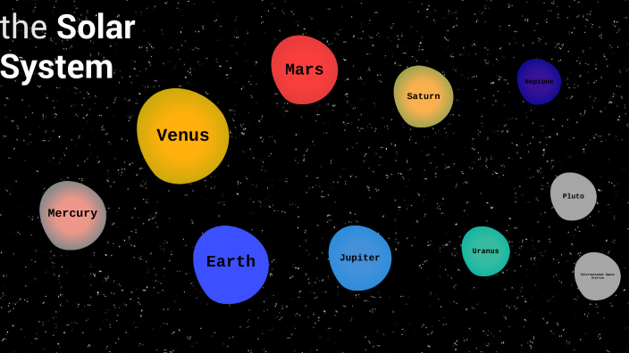 Solar System Prezi by Nathan Disori on Prezi