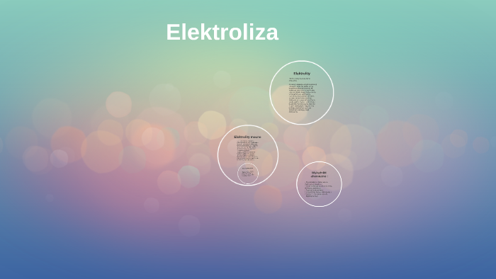 Elektroliza by projekt gimnazjalny on Prezi