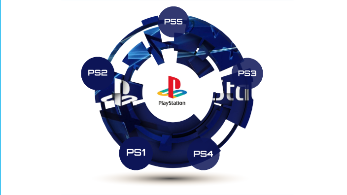 Playstation by Manav DESAI on Prezi