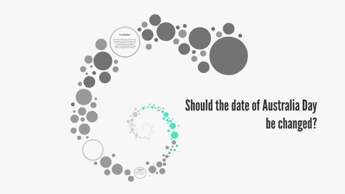 Should the date of Australia Day be changed? by steph dempster on Prezi