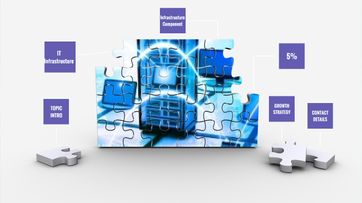 IT Infrastructure and Emerging Technologies (Infrastruktur TI dan ...