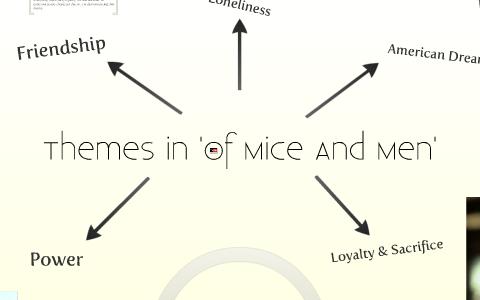 Themes in 'Of Mice And Men' by Twanya Nantiyakul on Prezi