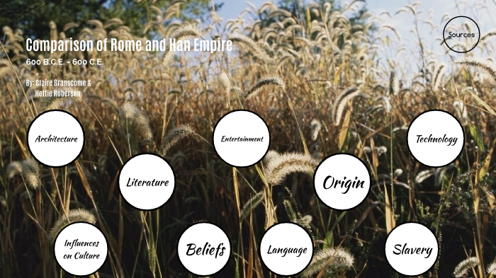 Rome and Han Empire Comparison by Claire Branscome on Prezi