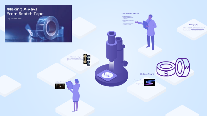 Chem Lab Project X-Rays by Adrianna Jones on Prezi