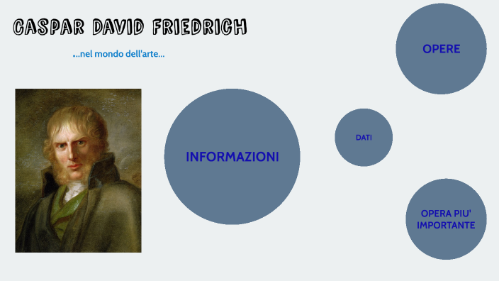 Friedrich by STEFAN TIMIS on Prezi