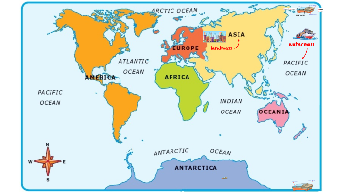 Sial & Sima by abdul basit on Prezi