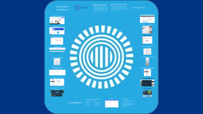 Presentation/Visualization by Zach Adrian Agustin on Prezi