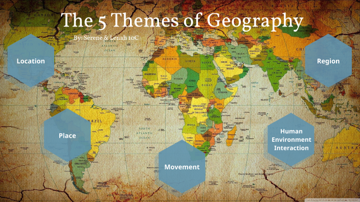 5 Types of Geography by Noha h on Prezi