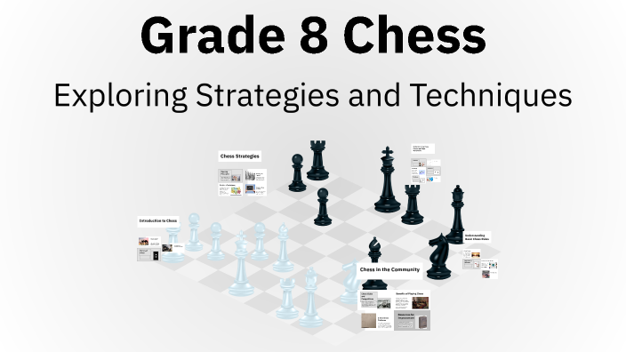 Grade 8 Chess by Kim Kim on Prezi