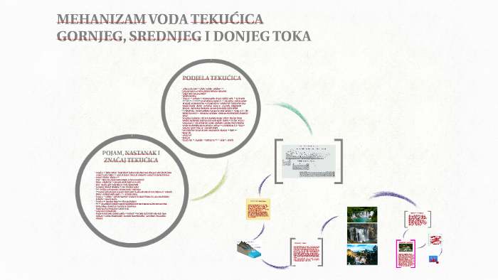 MEHANIZAM VODA TEKUĆICA GORNJEG, SREDNJEG I DONJEG TOKA by Harun Cavcic ...