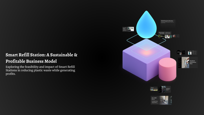 Smart Refill Station: A Sustainable & Profitable Business Model by Maaz ...